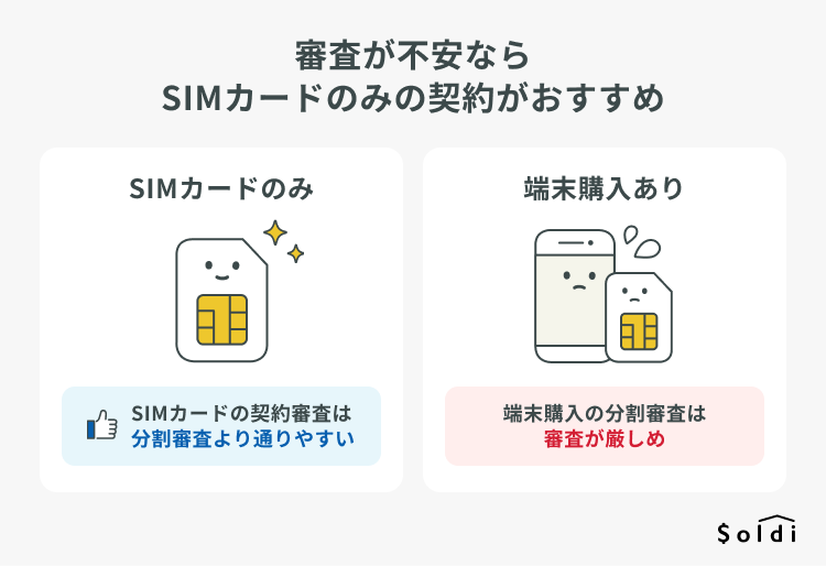 格安SIMを審査なしで契約｜携帯ブラックでも使える携帯会社｜Soldi