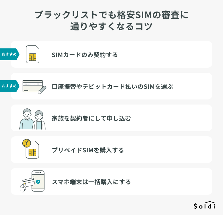 格安SIMを審査なしで契約｜携帯ブラックでも使える携帯会社｜Soldi