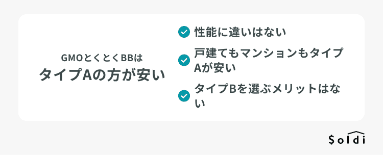 ドコモ光ならGMOとくとくBBがお得！キャッシュバックの条件内容も解説｜Soldi