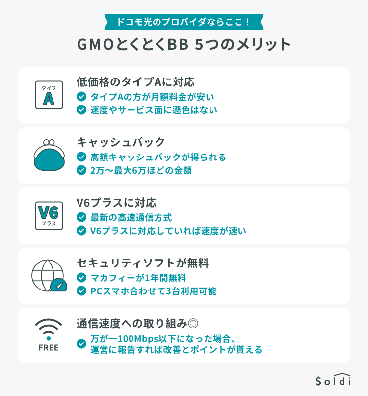 ドコモ光ならGMOとくとくBBがお得！キャッシュバックの条件内容も解説｜Soldi