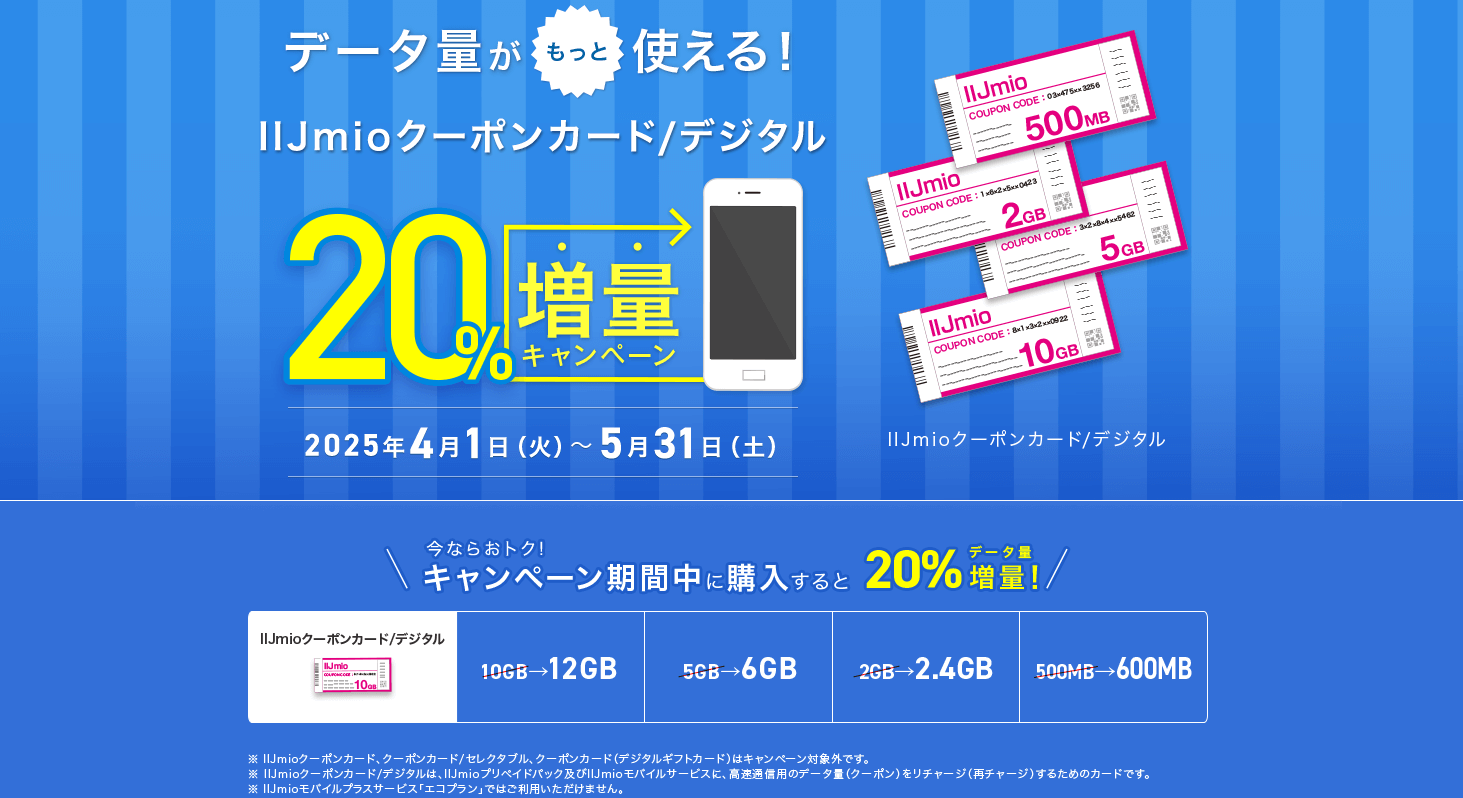 IIJmioの新料金プランを徹底解説！ユーザーの口コミ評判も！｜Soldi