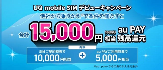 UQモバイルの事務手数料を無料にするには？無料にする4つの方法｜Soldi