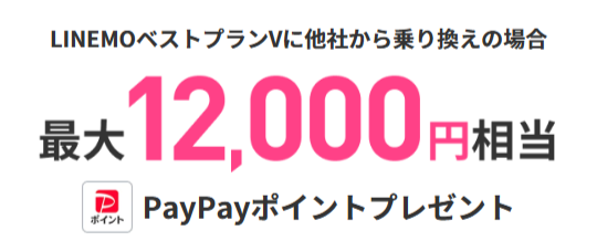 LINEMOの物理SIMカードからeSIMへ変更・切り替えする方法｜Soldi